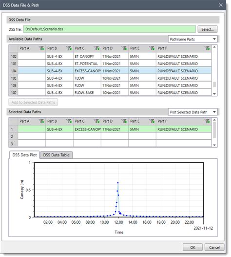 Dss Data File And Path Civilgeo Knowledge Base