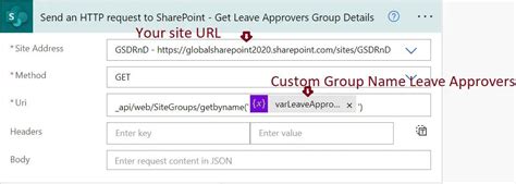 Sharepoint Item Level Permissions Keep Your Data Safe And Secure Global Sharepoint