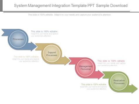 System Management Integration Template Ppt Sample Download