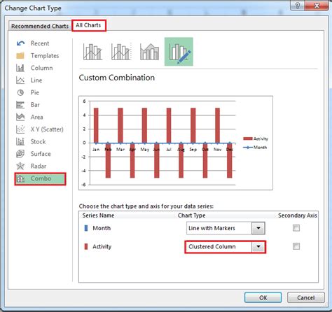 How To Create A Timeline Milestone Chart In Excel