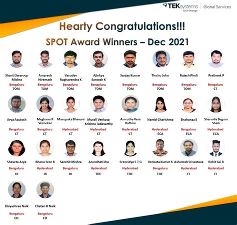 Sanjay Kumar Ponraj On Linkedin Teksystems Cdw Networking Security