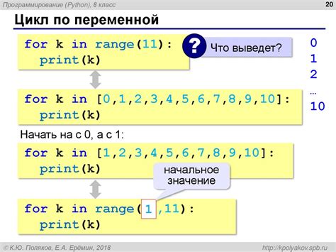Программирование циклических алгоритмов презентация онлайн