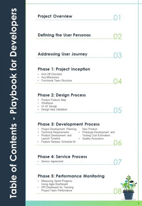 Playbook For Developers Report Sample Example Document Ppt Slide