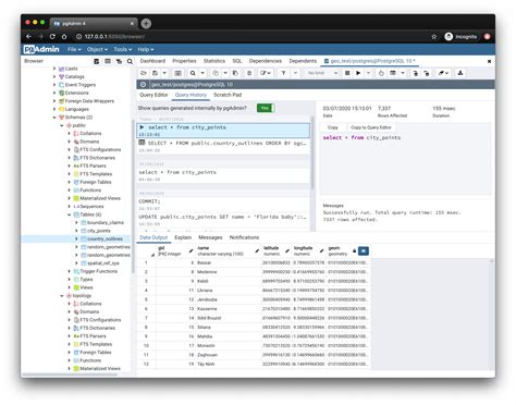 Test Sql Scripts Manage Databases And Organize Development With