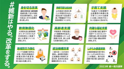 日本維新の会 統一地方選挙2023