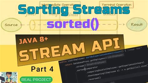 🚀 Java Streams Sorting Like A Pro 🔥 Sorted With Comparable
