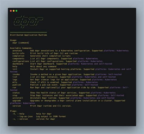 introduction to dapr part 1 geekyants geekyants