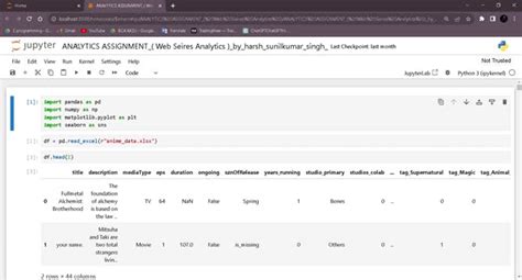 Harsh Singh On Linkedin Datascience Machinelearning Python
