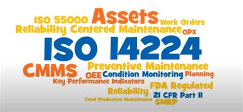 Structuring Your Eam Asset Hierarchy