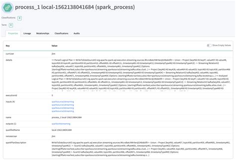 GitHub Hortonworks Spark Spark Atlas Connector A Spark Atlas Connector To Track Data Lineage