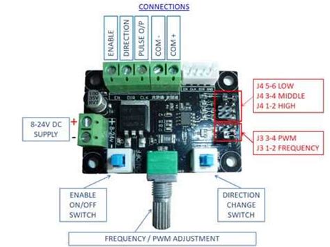 Stepper Motor Pulse Signal Generator Driver Controller Speed Regulator Module Business Drives