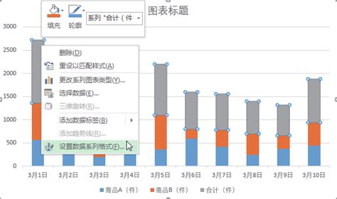 Excel中，这4种对比分析比较经典的4种图表，你会用吗？ 正数办公