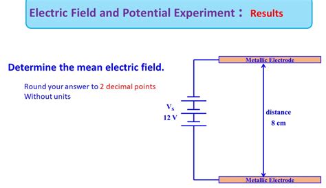Solved Ohm S Law Experiment Results V R 2 Power W V Chegg Com