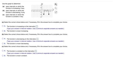 Solved Use The Graph To Determine A Open Intervals On Chegg