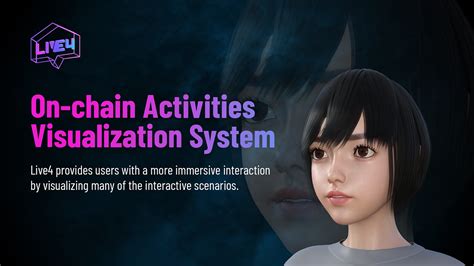 👨‍👨‍👧‍👦 On Chain Activities Visualizations System On Live4 Allows Users To Visualize Online