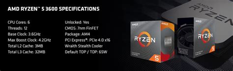 AMD Ryzen™ R5 3600 3.6GHz六核心 AM4 CPU 中央處理器 | CPU中央處理器 | Yahoo奇摩購物中心