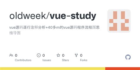 vue study JS里charCodeAt 和fromCharCode 方法拓展应用加密与解密 html at master oldweek vue study GitHub