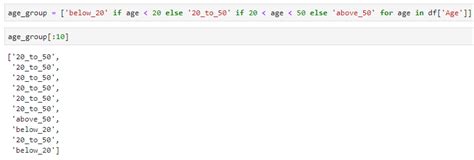A Comprehensive Guide To List Comprehensions Towards Data Science