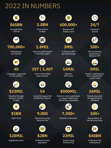 Xuan Anh Kris Nguyen Posted On Linkedin