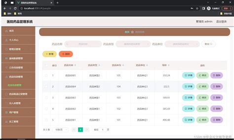 基于springboot的医院药品管理系统—文档医院药品管理系统基于springboot主要研究内容 Csdn博客