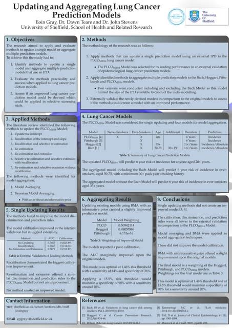 Externalvalidationpredictionmodels Pdf