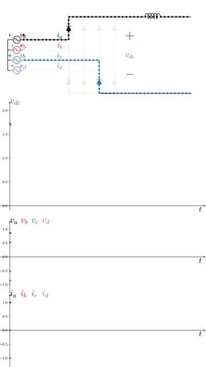 Video Bingsen Wang Phd On Linkedin 42 Phase Full Bridge Diode