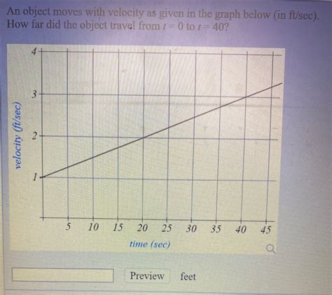 Solved An Object Moves With Velocity As Given In The Graph