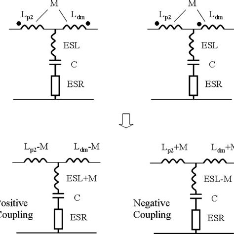 Inductive Coupling Between The Inductor And The Capacitor Branch Download Scientific Diagram
