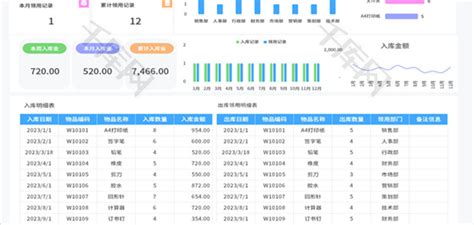 办公用品出入库登记表Excel模板 千库网 excelID185482