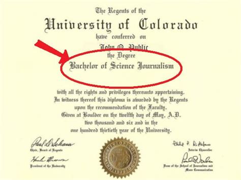 Is It Tacky To Put Masters Degree Behind Name Best Sale Cdlguaiba Com Br