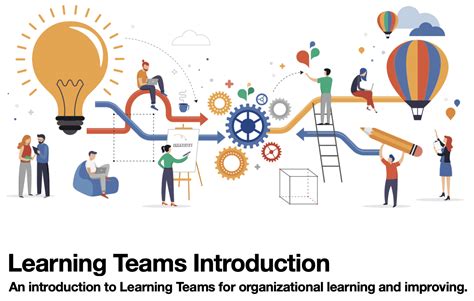 Learning Teams Learning Teams Inc