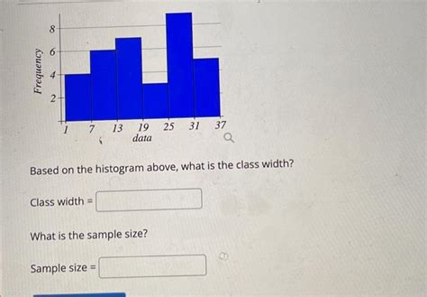 Solved Based On The Histogram Above What Is The Class