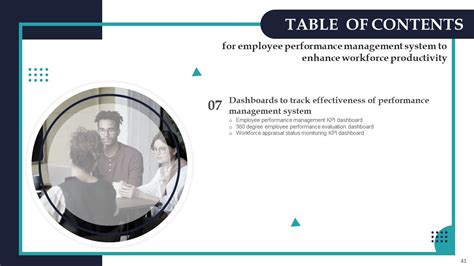 Employee Performance Management System To Enhance Workforce Productivity Ppt Powerpoint