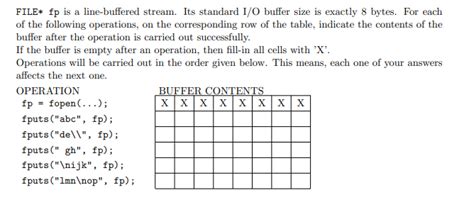 Solved File Fp Is A Line Buffered Stream Its Standard I O Chegg