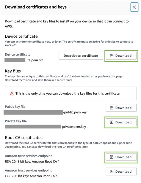 Nodemcu And Aws Iot A Cost Effective Diy Solution For Sending Data To The Cloud Using The