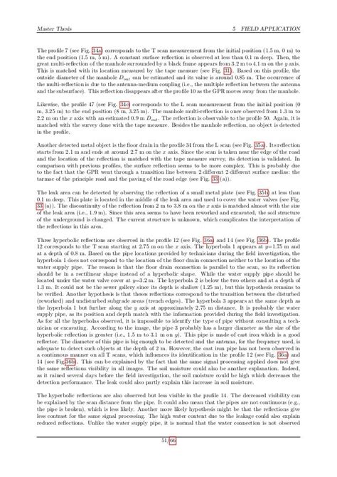 Leakage Detection In Water Pipe Networks Using Ground Penetrating Rad