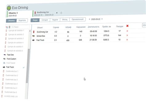 Driver Behavior Monitoring Gps Az Мониторинг Транспорта онлайн