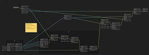 Hsv Shader Graph Hue Saturation Value Game Dev Bill