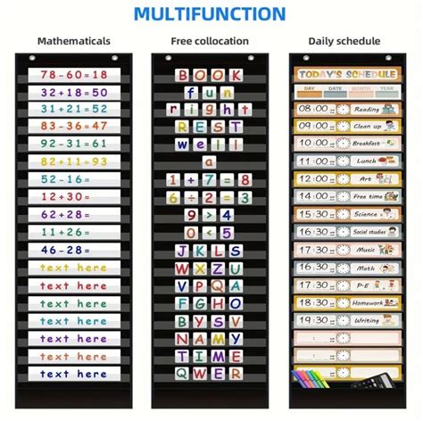 Эрүүл Энэхүү дүрст карттай самбар нь хүүхдийн өдөр тутмын амьдралд тогтмол байдал бие даасан
