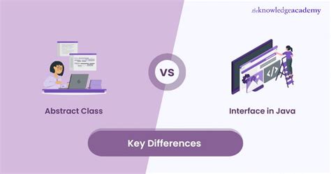 Sakshi Dhas On Linkedin Java Abstractclasses Interfaces