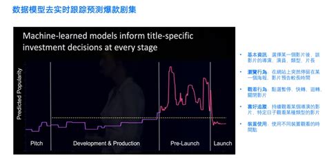 一篇文章看懂流程驱动和数据驱动 Charygao 博客园