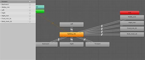 Animator Bug Trigger Does Not Disable Automatically Unity 560f2 64