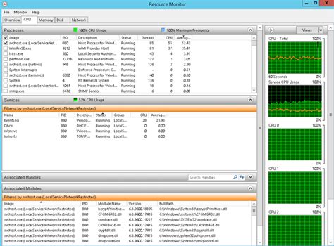 Eventlog High Cpu Usage Windows Server 2012r2 And Dc Cpu Stuck At 100