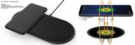 NXP Wireless Power Solutions Futureelectronics NorthAmerica Site