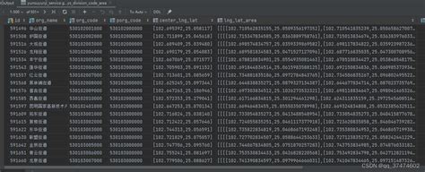 2022全国乡镇街道边界矢量数据 行政边界矢量数据 省市县街道 4级边界数据全国乡镇街道行政边界数据 Csdn博客