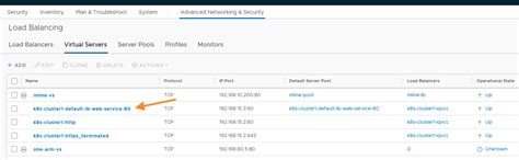 Kubernetes And Nsx T Part 6 Testing The Platform Vnuggets