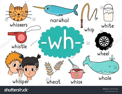 2 Wh Digraph Stock Vectors and Vector Art | Shutterstock