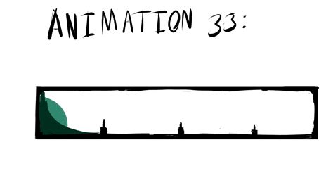 Animation 33 Loading Rkrita Animation 33 Loading Rkrita