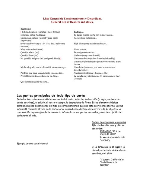 Las Partes Principales De Todo Tipo De Carta