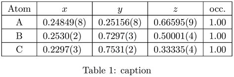 Tables How To Remove Space Between Every Three Decimals Siunitx Column Format Tex Latex